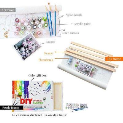 CHENISTORY 60x120cm Painting By Numbers Paint Kit Markers By
