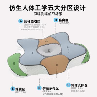 蝶形枕深冰丝睡低慢回弹记忆棉枕头大人高记忆枕人体眠工P1122学