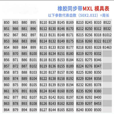 橡胶同步带BB159M7XL/B160MXL/B161/162/B16KAL5/B1679/B10/B11/B