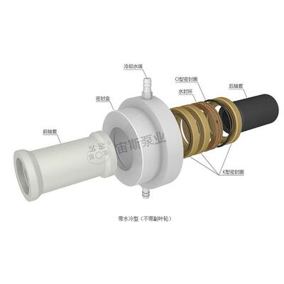 供应宙斯泵业HFM泵，密封组合