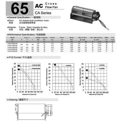 惯展AC交流风机CAA65190BA1M新上市欢迎前来咨询选购量大价优