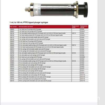 SGE进样针1ml008100可换针头039110 008500 008系009系