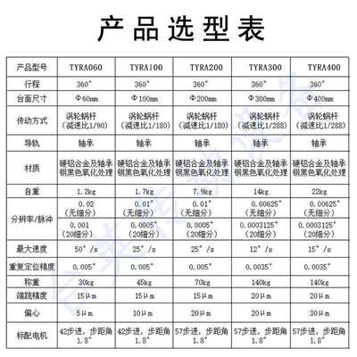 电动旋转台/角度转台/5分度盘台面直径100/中20Y200RA60/10/060mm