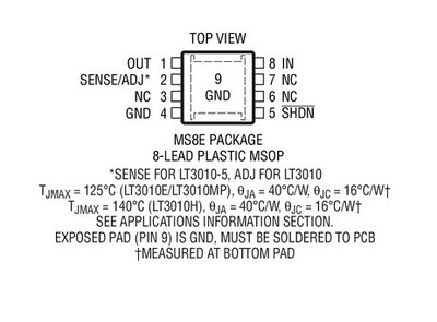 进口原装  LT3010EMS8E-5 LT3010MPMS8E-5 LTAEF LT3010-5现货