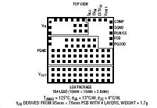 原装  LTM4600HVEV LTM4600HVIV LTM4600HVMPV LTM4600HV 现货