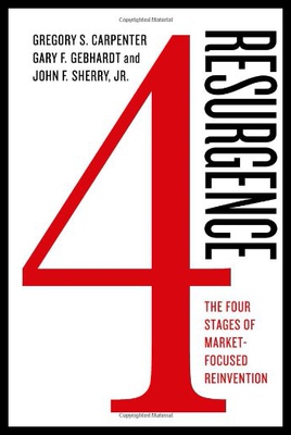 【预售】Resurgence: The Four Stages of Marke...