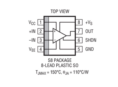 进口原装   LT1719CS8 LT1719IS8 LT1719 SOP8 现货可直拍