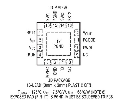 原装  LTC3129EUD LTC3129IUD LTC3129 DFN 现货可直拍