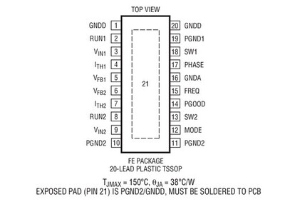 原装  LTC3417AEFE-1 LTC3417AIFE-1 LTC3417A-1 TSSOP现货