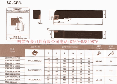 实体店/数控车刀杆/螺钉式外圆车刀/主偏角95度 SCLCL2525M09
