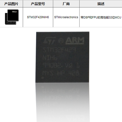 原厂原包STM32F746NGH6 STM32F746NGH7 STM32F746NIH6