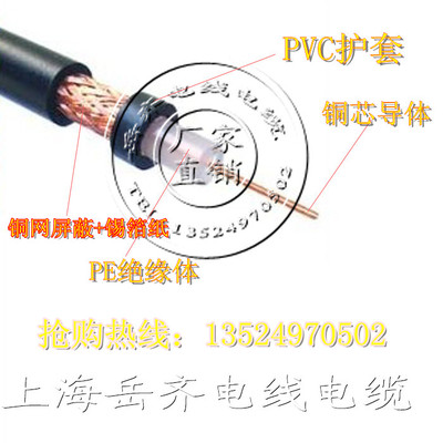国标纯铜SYV75-5视频线 监控线100米 200米 96纯铜网无氧铜芯96编
