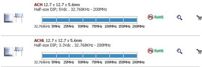 进口晶振ABRACON有源直插晶振 OSC DIP-4 正方形 ACH1 ACHL1 3.3V