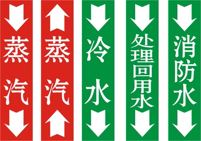 压缩空气导管标识/天然气煤气蒸汽管道标签/冷却水引流管标贴标识