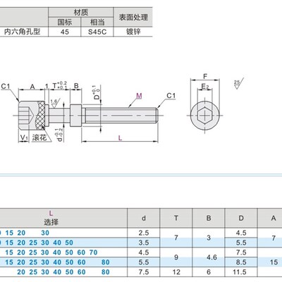 调整螺栓E-PAZ31-M3 M4 M5 M6 M8-L15 L10 L20 L25 L30 L40 50 60