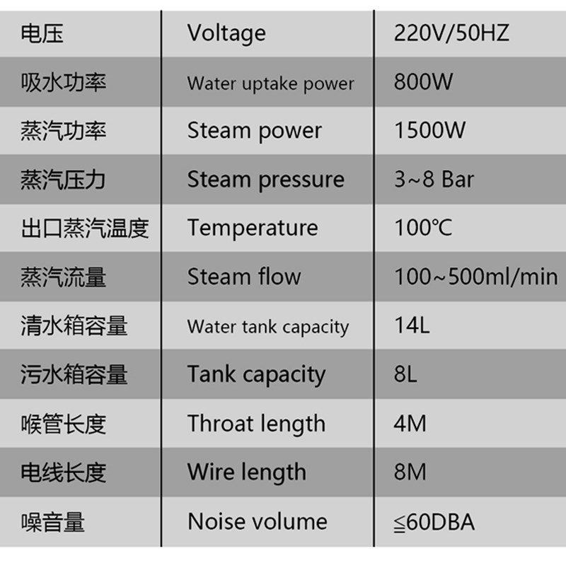 软装蒸汽清洗机家l政保洁沙发地毯内饰座椅床垫酒店影院喷水清洁