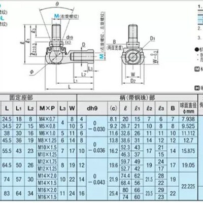 关节轴承RBLD5/6/RBID8/RBIDL10/10A/12/12A/14/14A/16/16A/