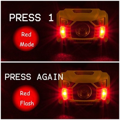 headlamps led headlight flashlight forehead work light SB re