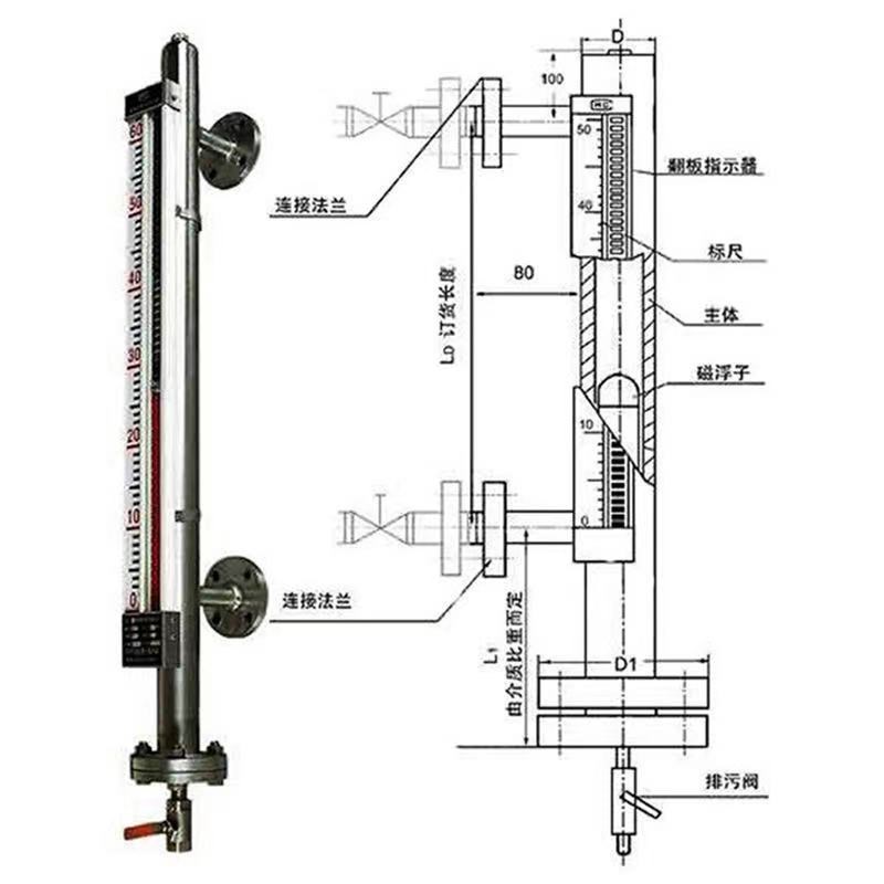 磁翻板液位计 水位计 带远传报警 磁性翻版不锈钢液位计 U.HZ304