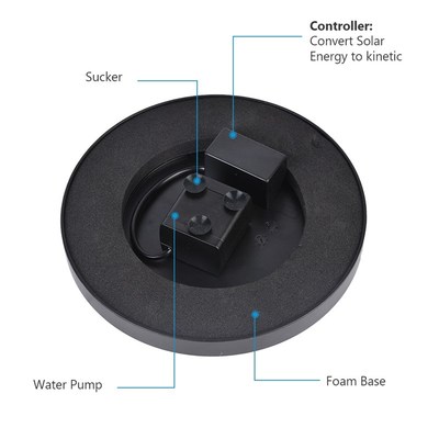 Solar Fountain Pump Solar Powered Water Fountain Garden Foun