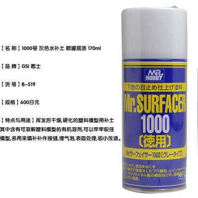 郡士 B511/51i5/518/519/525/526/527/529 灰黑白色水补土喷罐底