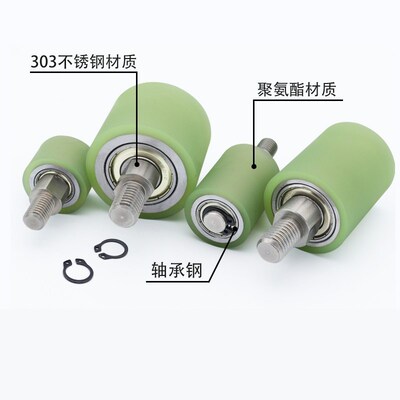 立式导向滚轮 TGRAU TGRSU20 25 30-20 25 30 40 50 60聚氨酯滚筒