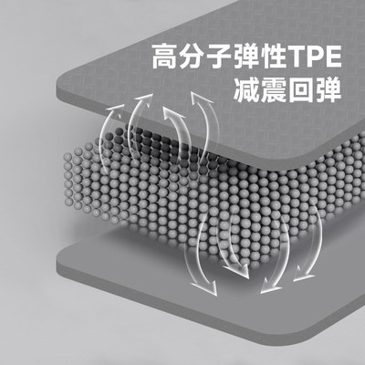 瑜伽垫加大加宽健身垫家用防滑加厚静音地垫女生专用隔音专业厚垫