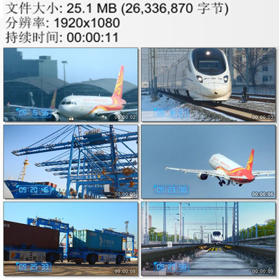 机场 港口 铁路 依靠北斗卫星更好的运转 实拍视频素材