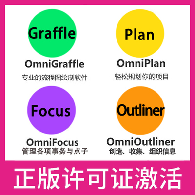 OmniOutliner 5/OmniGraffle 7/OmniFocus 3/OmniPlan 3许可证Pro