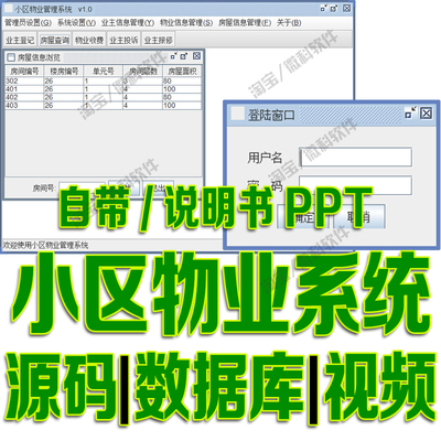 基于javaswing小区物业管理系统GUI窗体住户缴费报修cs源码mysql