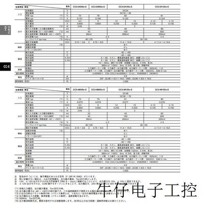 拉姆达电源模块CC6-1212DF-E