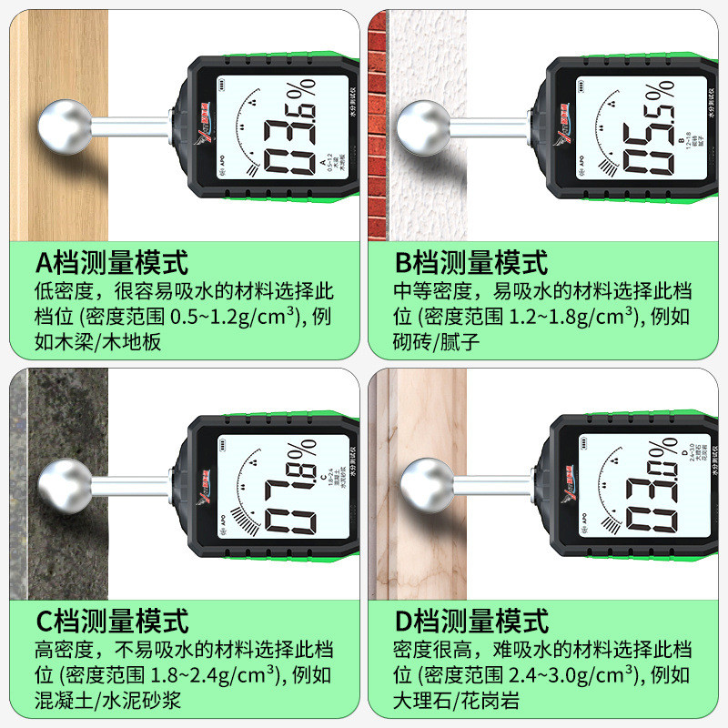 源恒通球形感应家具仪yht29水分混凝土瓷砖墙面漏水测试仪湿度计