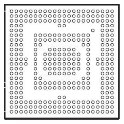 ADSP-SC582CBCZ-4A/ADSP-21060LKS-160/ADSP-SC583BBCZ-3A