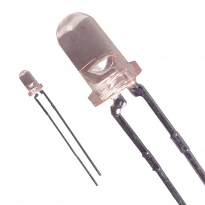 QEC121/QEC113/QEC122