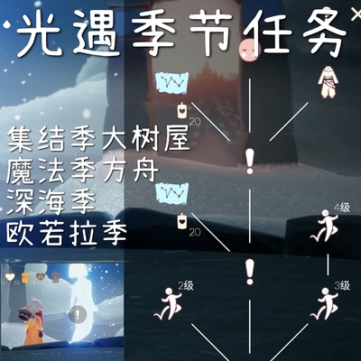 光遇季节向导任务安卓苹果大树屋迁徙姆明欧若拉小王子彩染代跑