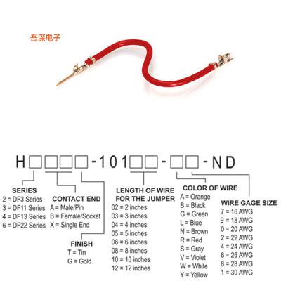 H3ABT-10105-R8 |接触端JUMPER-H1506TR/A3048R/H1504TR 5