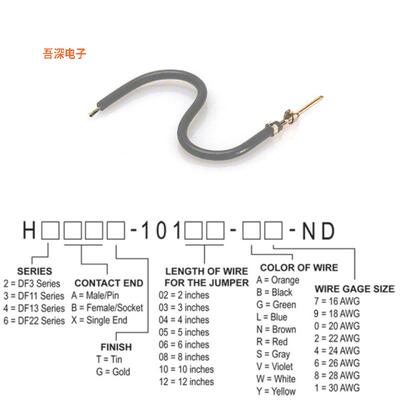 H3AXT-10102-S6 |接触端JUMPER-H1506TR/A3049S/X 2