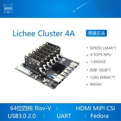 LicheClustr4ARILicheClu