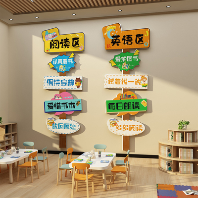 幼儿园图书角儿童绘本馆阅读区域文化墙贴标识牌环创墙面布置装饰