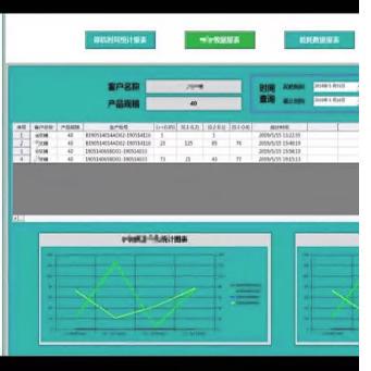 Wincc报表模板，