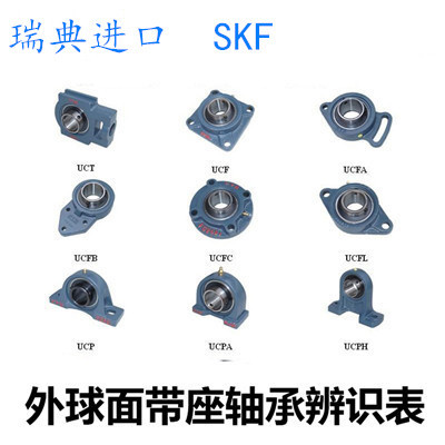 进口SKF外球面带座轴承UCPH206 207 208 209 210 211 212 213 214
