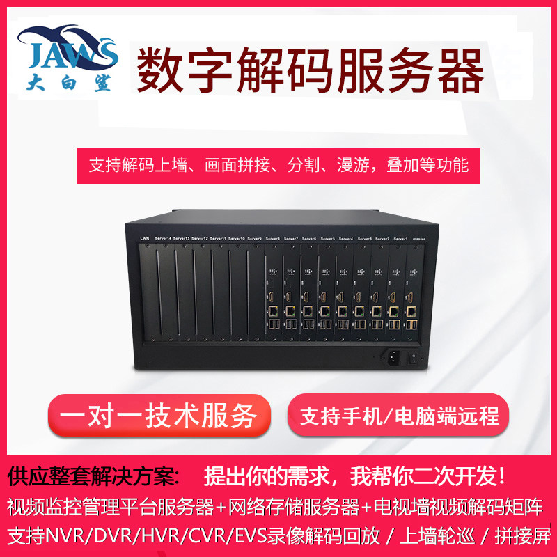 城市监控安全8路视频解码器矩阵DH-NVD0405DU-8K DH-NVD1805DH-4K