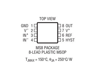进口原装   LTC1440CMS8 LTC1440IMS8 LTC1440 MSOP 现货