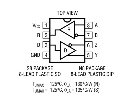 进口原装  LTC1690CS8 LTC1690IS8 LTC1690 SOP8 现货可直拍