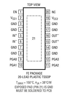 进口原装  LT5524EFE LT5524 TSSOP 现货可直拍