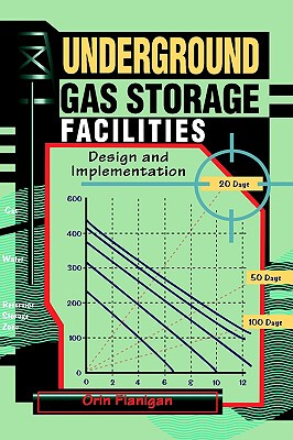 【预售】Underground Gas Storage Facilities: Design and