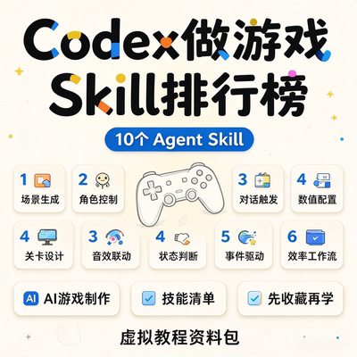 Codex游戏制作10个AgentSkill教程场景关卡AI游戏开发实战资料