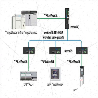 议价1769-PB2 CompaLogix电源24V直流输入模块 1769PB2(卡套电