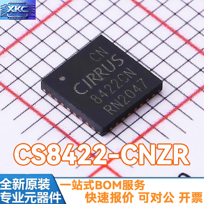 CS8422-CNZR数字音频接收器芯片