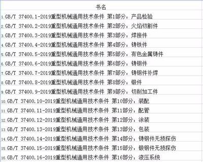 重型机械通用技术条件